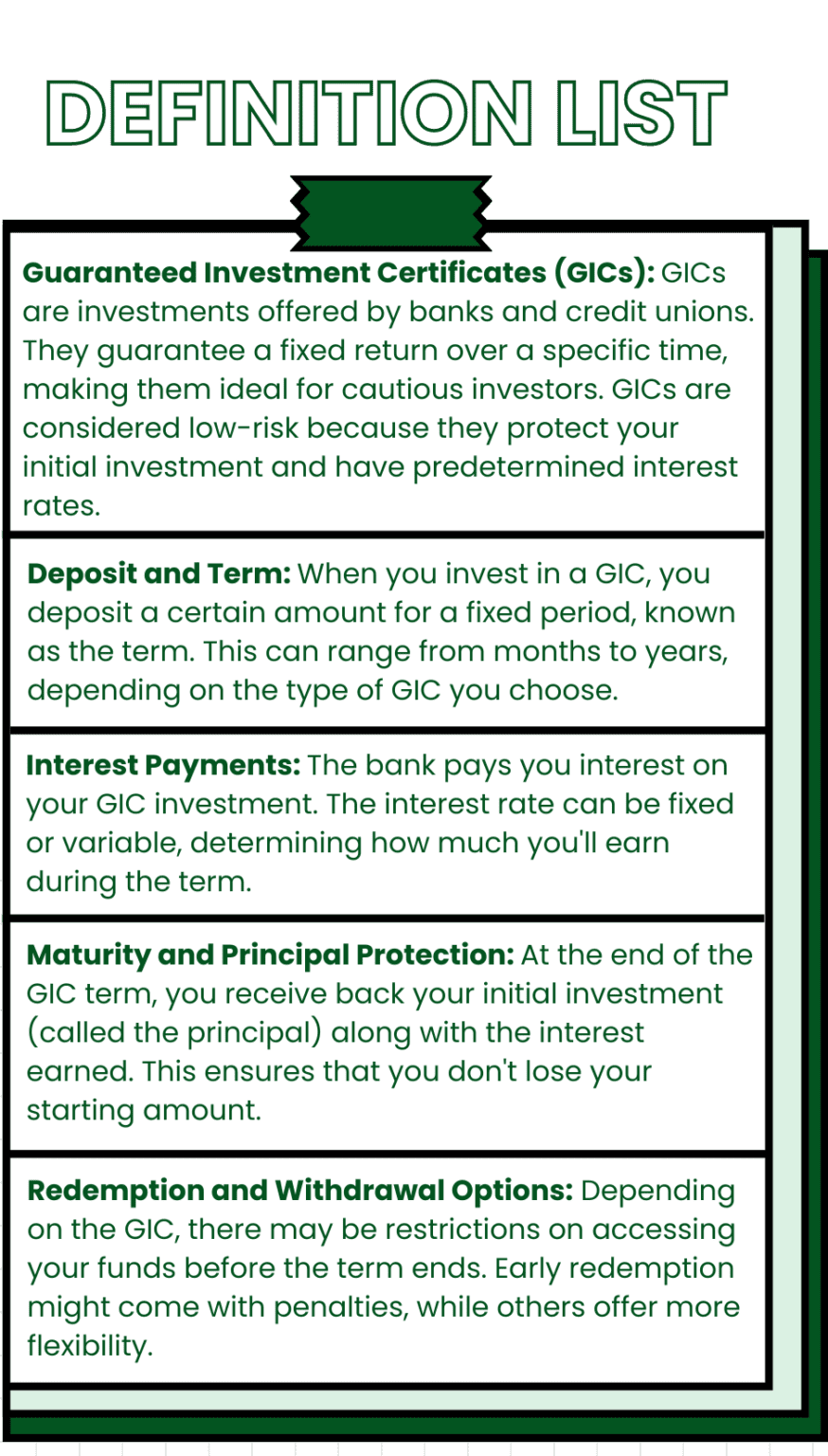 Market-Linked GICs 101: A Comprehensive Guide for Canadian Investors ...